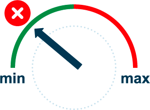 Warehousing & Fulfillment – MDG Connected Solutions